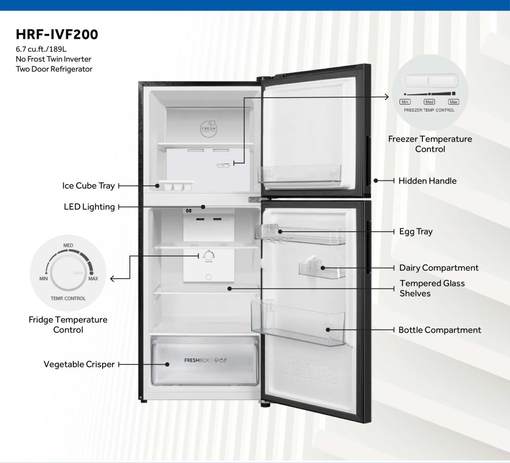 Haier HRF-IVF200 – Welcome Home Appliances